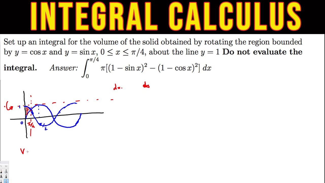 Set Up An Integral For The Volume Of The Solid Obtained By Rotating The Set Up An Integral For The Volume Of The Solid Obtained By Rotating The