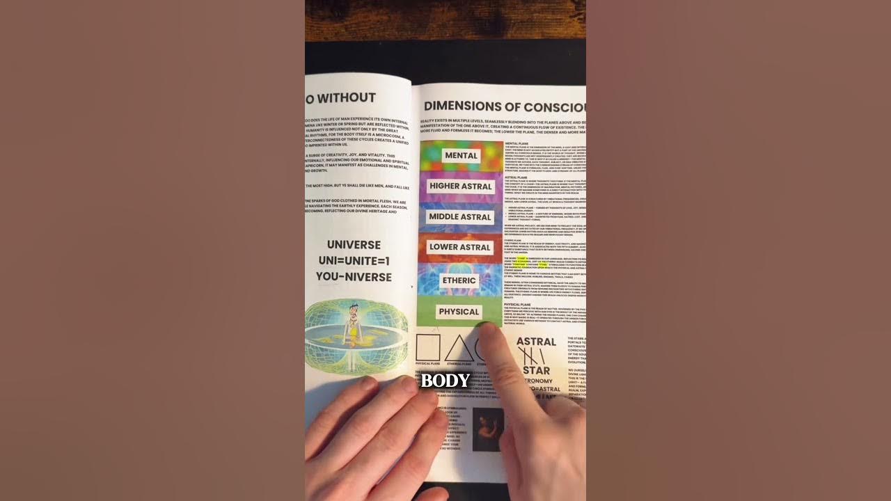 Book Of Wisdom Vol. 1&2 - link in my profile for this book 📖 # ...