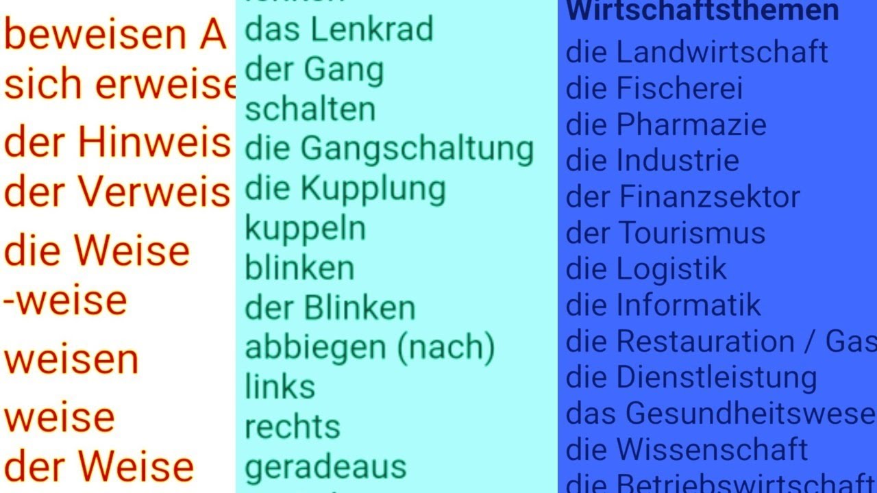 Deutsch Vokabeln A2 B1 B2 Pr fung Test Exam Vocab Lernen deutsch-vokabeln-a2-b1-b2-pr-fung-test-exam-vocab-lernen