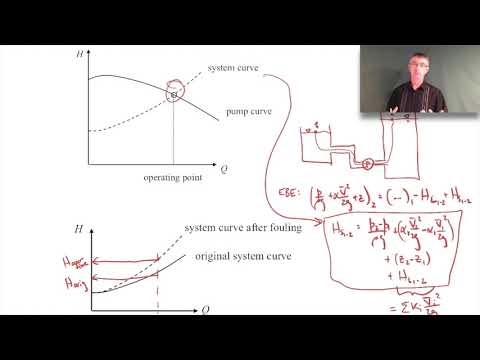 Pumps - Operating Point - YouTube