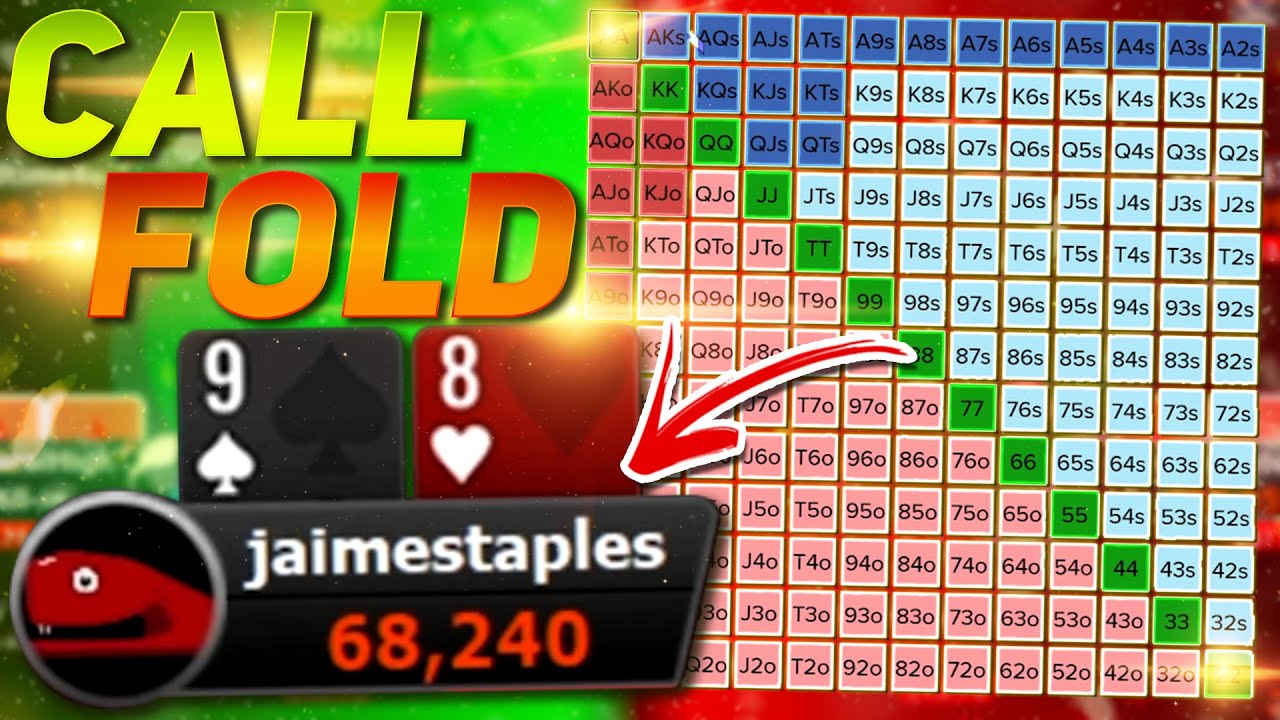 Is It Right To Call An All In WIth 9 High? | Poker Hand Analysis - YouTube