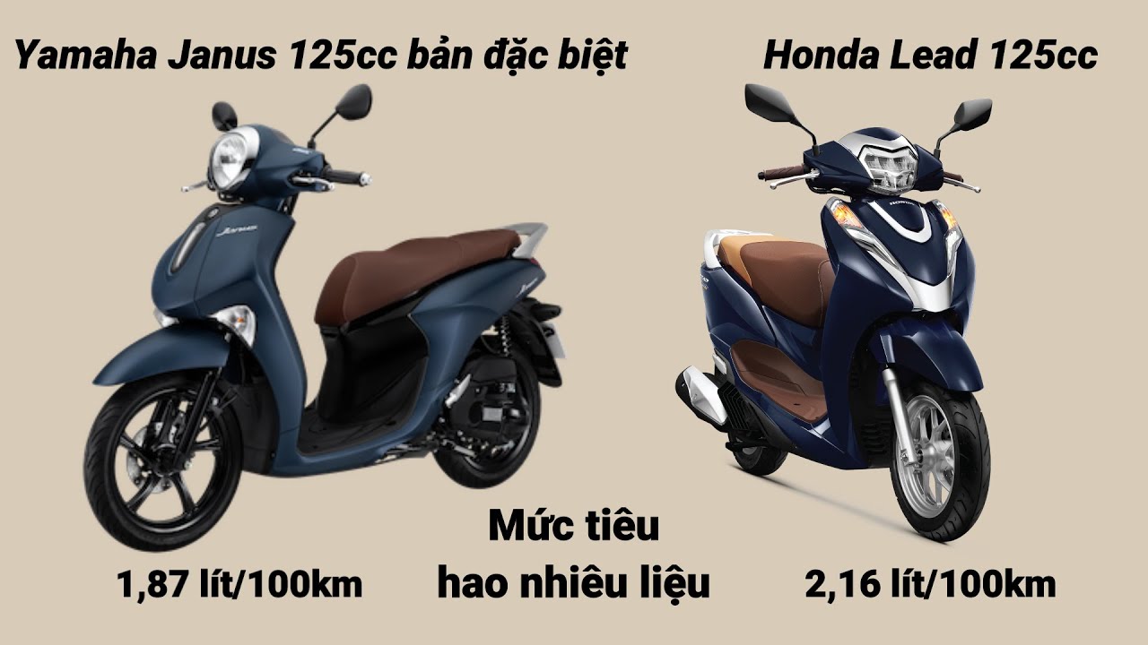2023 So Sánh Yamaha Janus Và Honda Lead - YouTube