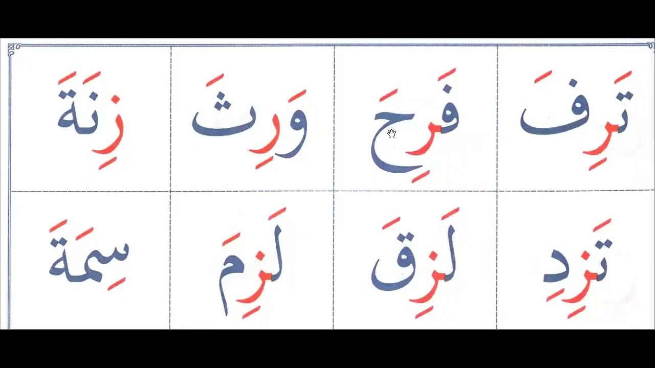 Baghdadi qaida : Arabic letters with Fat'ha and Kasra exercise 3&4 ...