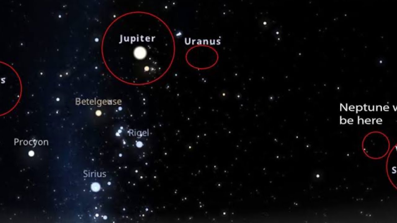 25 January 2025: Planetary Alignment and Cosmic Events | What's ...