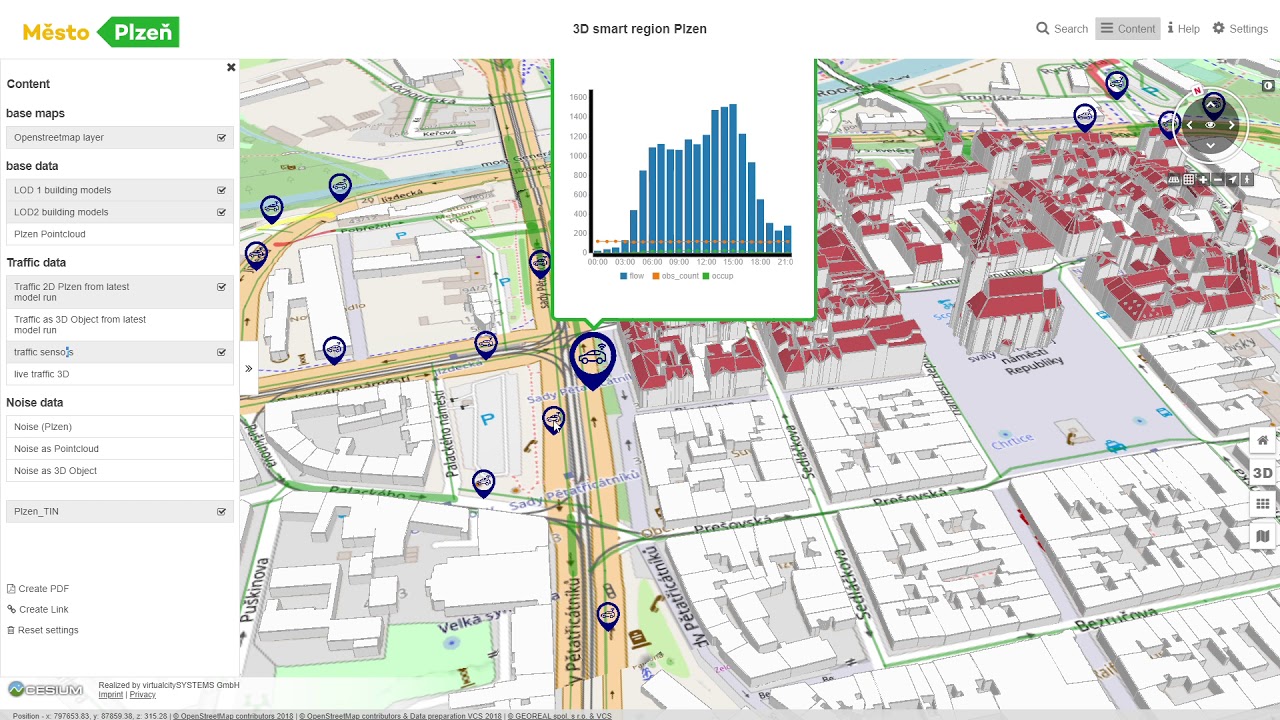 Traffic and noise modelling in Digital Twin - proof of concept - YouTube
