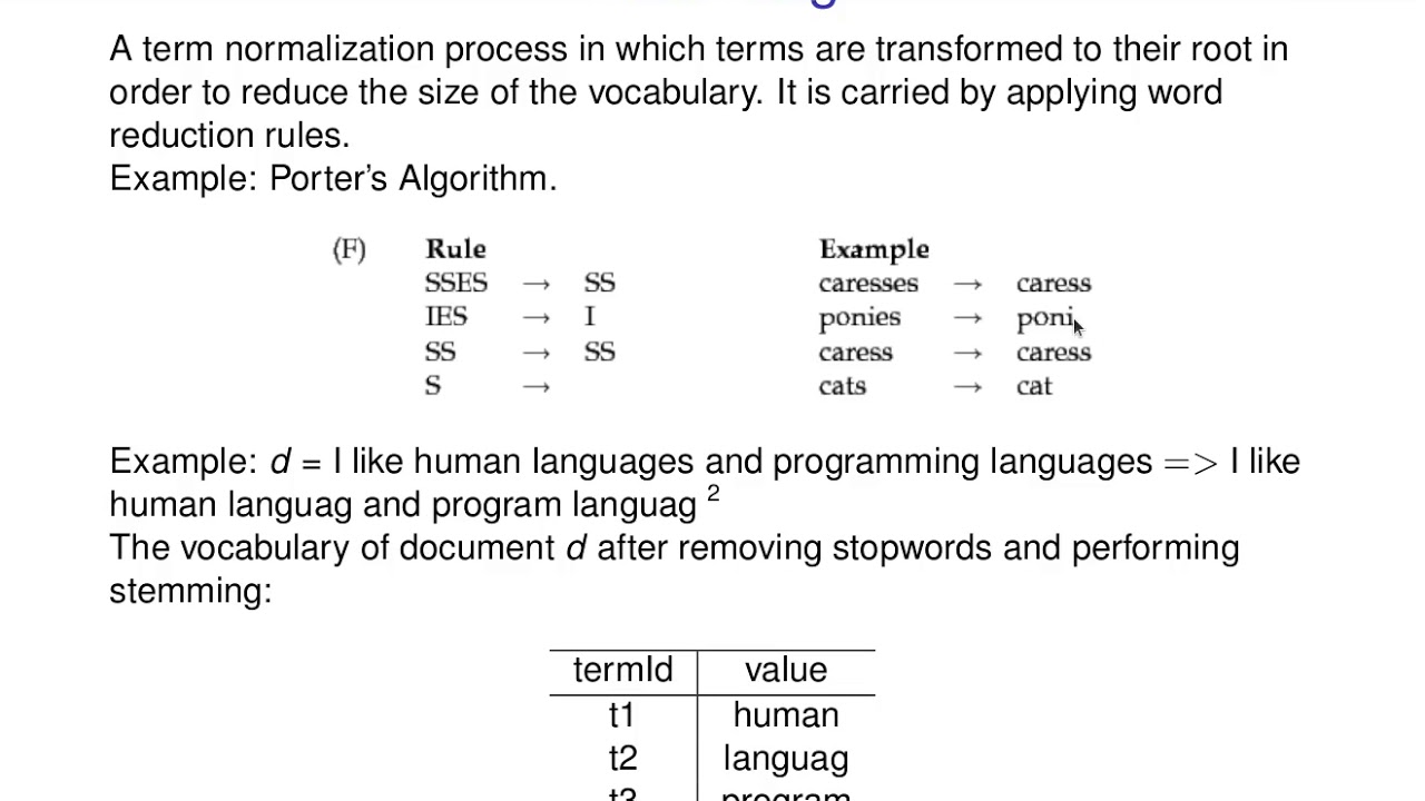 CC6205 - Procesamiento de Lenguaje Natural: Vector Space Model and ...