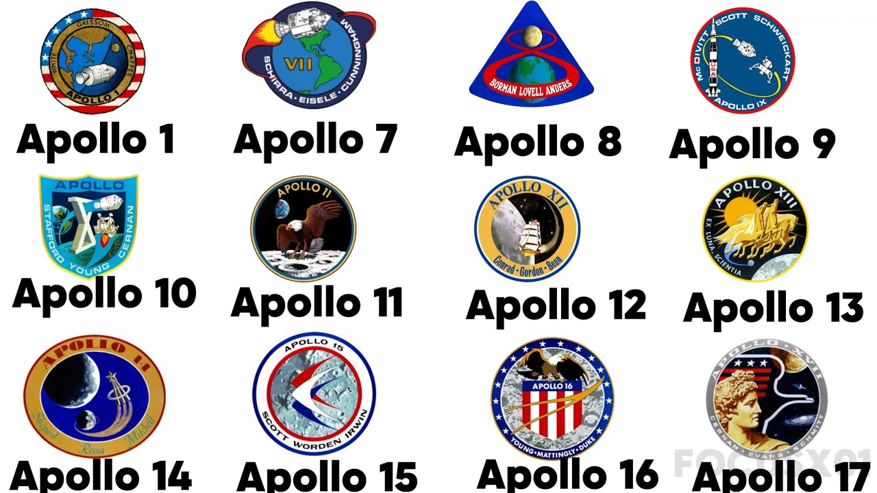 Every Apollo Mission Explained in 4 Minutes - YouTube