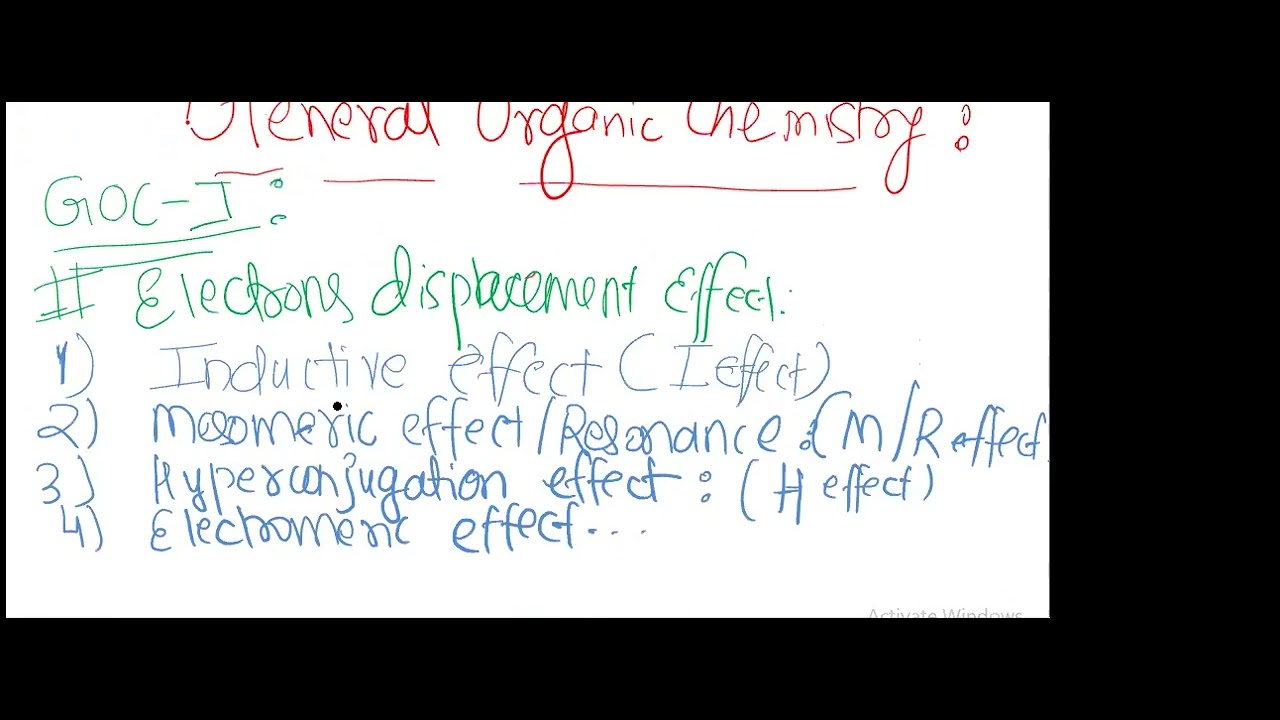 2.GOC (General Organic Chemistry) Inductive Effect - YouTube