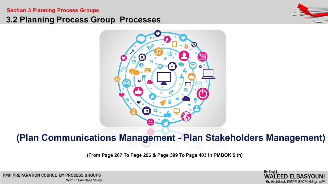 PMP 3.8 Planning Process Group - YouTube