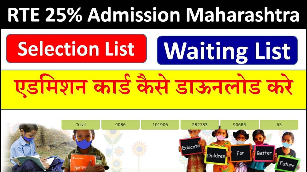How To Download Admit Card RTE Admission 2022 | RTE Admit Card Download ...