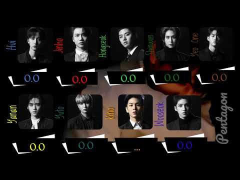 PENTAGON- COSMO [Line Distribution Color Coded] By Park Jaeyone