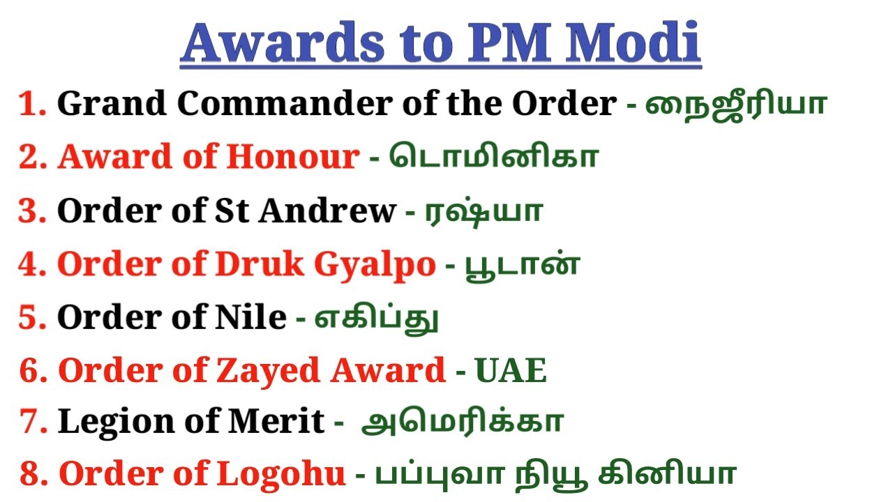 PM Modi Awards List 2024 | International Awards received by PM Modi ...