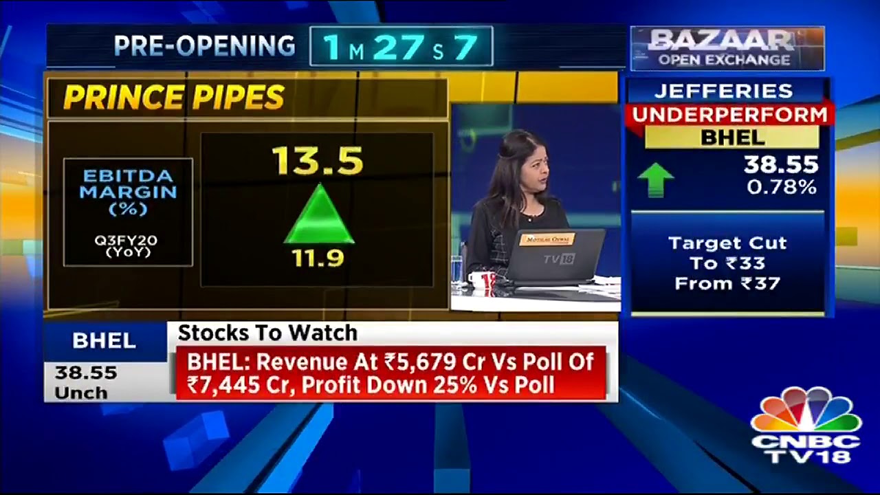 CNBC TV18 Bazaar - Nihar Chheda's - AVP Strategy Interview - YouTube