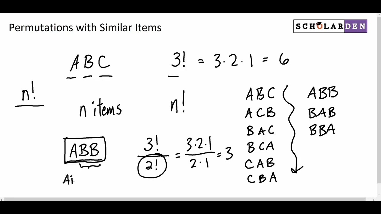 Permutations with Similar Items - Data Analysis - YouTube
