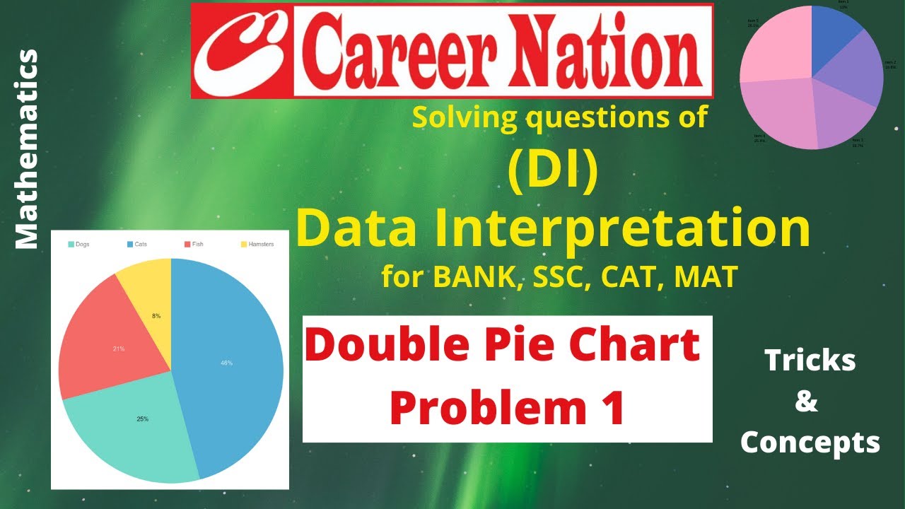 Double Pie Chart Question And Solution Concepts YouTube double-pie-chart-question-and-solution-concepts-youtube