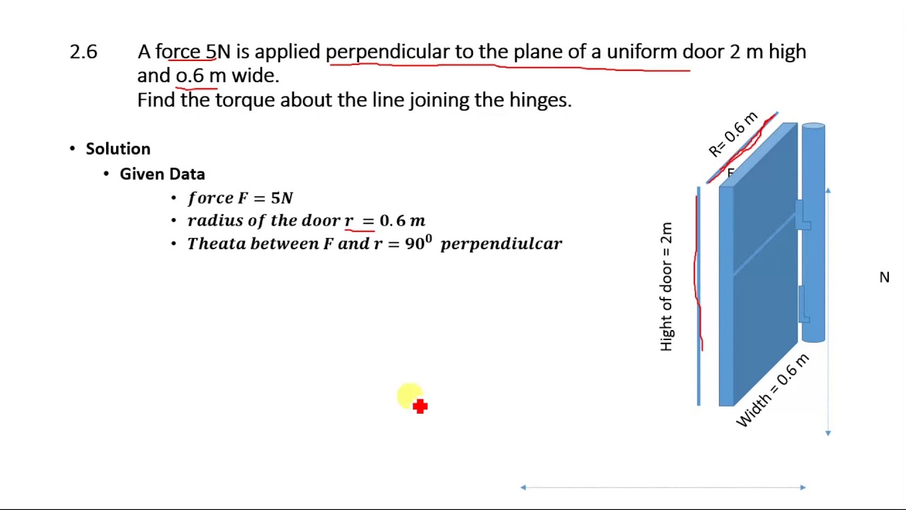A force 5N is applied perpendicular to the plane of a uniform door 2 m ...