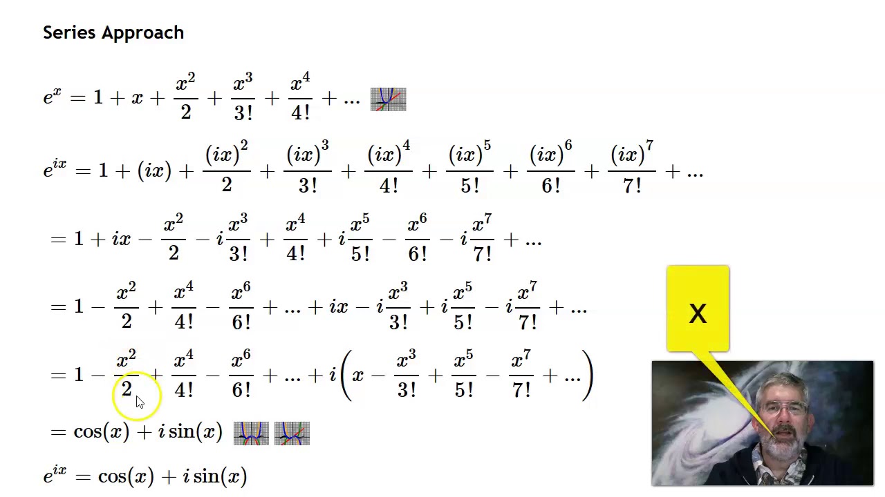 Complex Exponents Series Approach YouTube Complex Exponents Series Approach YouTube