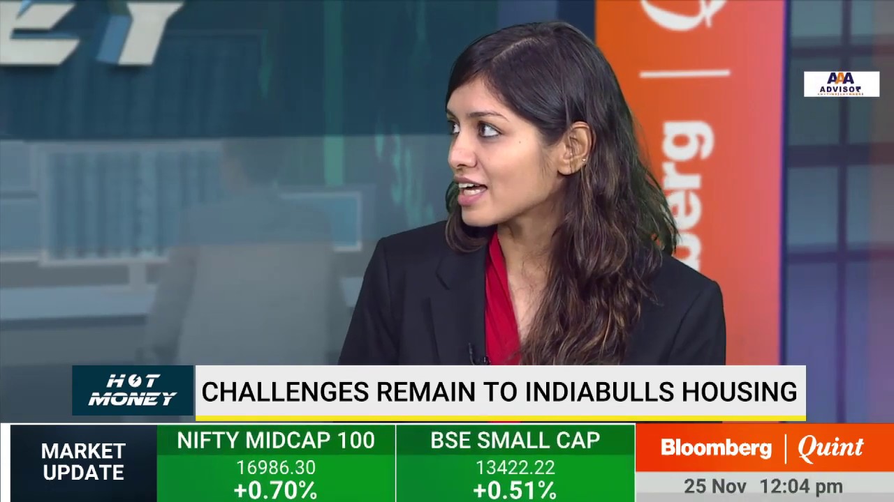 Watch our Senior Research Analyst Ms. Nirali Shah in an interview with ...