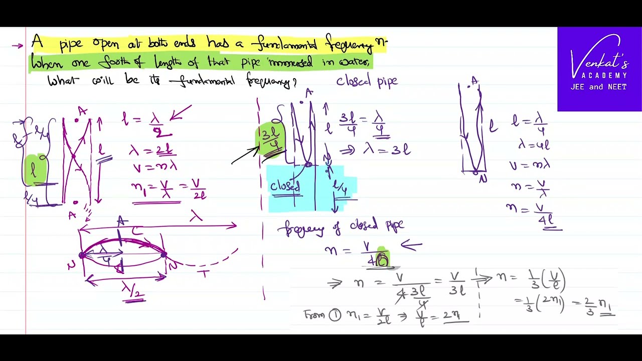 When one fourth of open pipe is immersed in water, new frequency @IIT ...