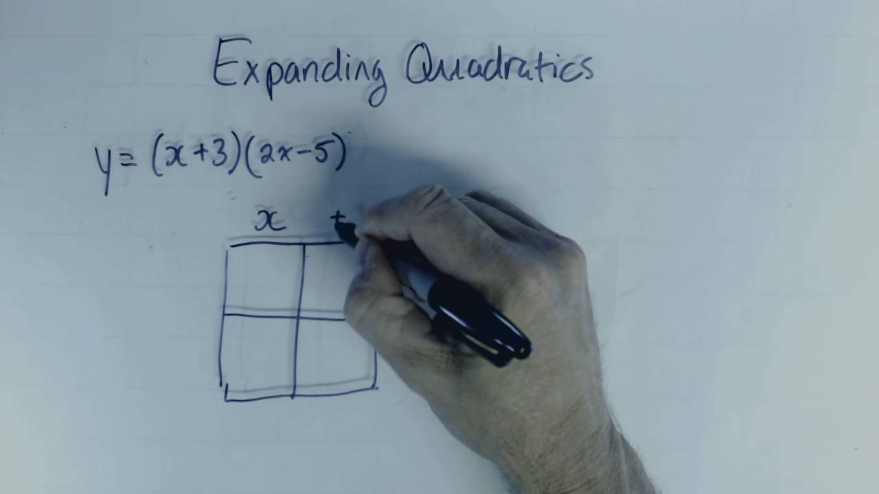 Expanding Quadratics Using the Box - YouTube