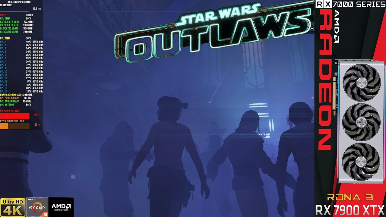 Star Wars Outlaws Medium Ray Tracing, FSR + FG 4K | RX 7900 XTX | R7 ...