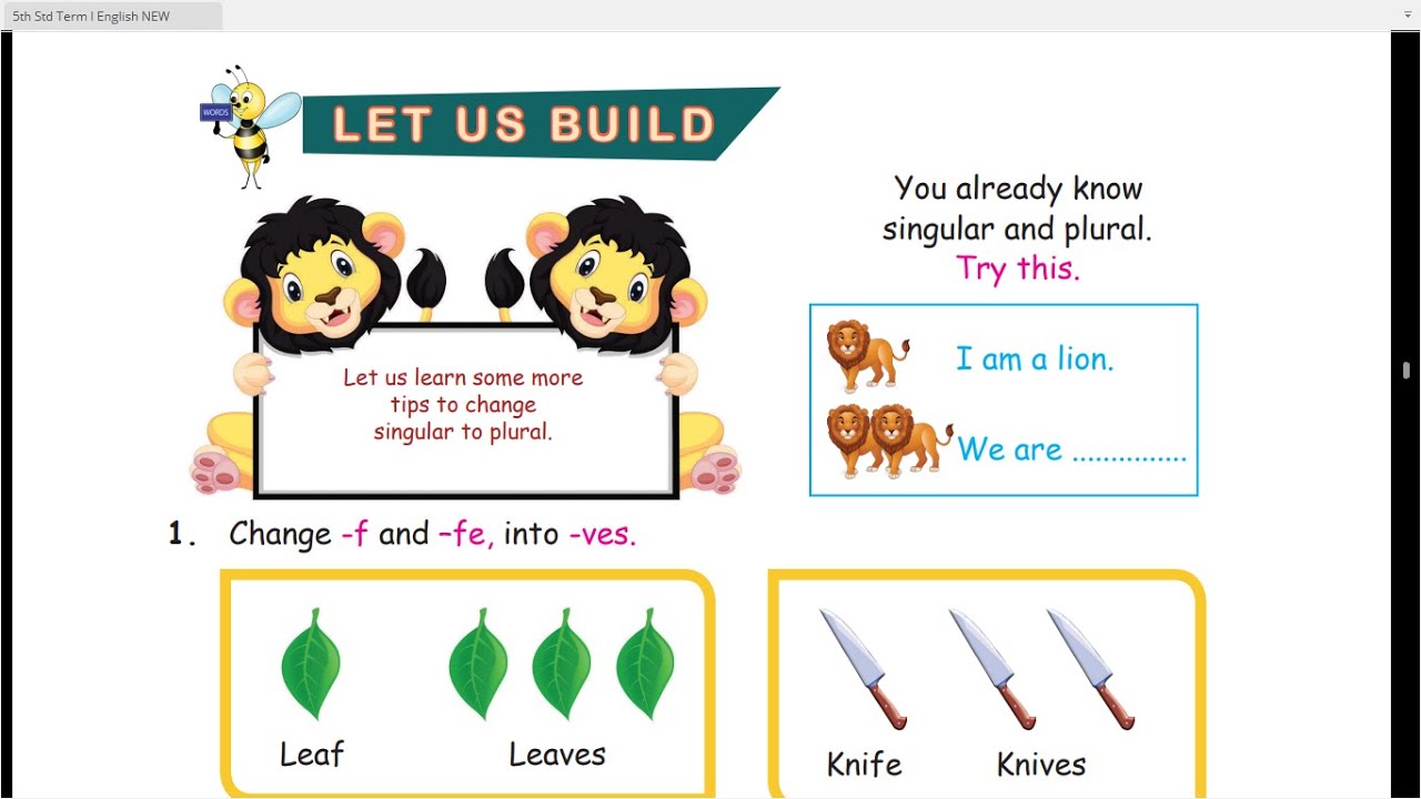 LET US BUILD/KNOW/SPEAK/READ ALOUD/WRITE/I CAN DO - UNIT 2 - TERM 1 ...
