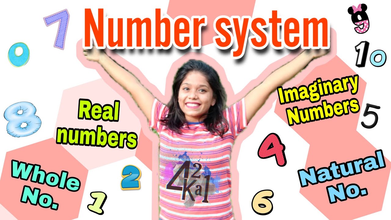 Complete Number System | Number System Concepts and It's Types | In ...