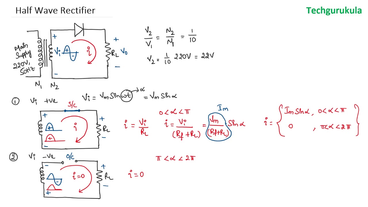 Analog Circuits: Half Wave Rectifier - Working - YouTube