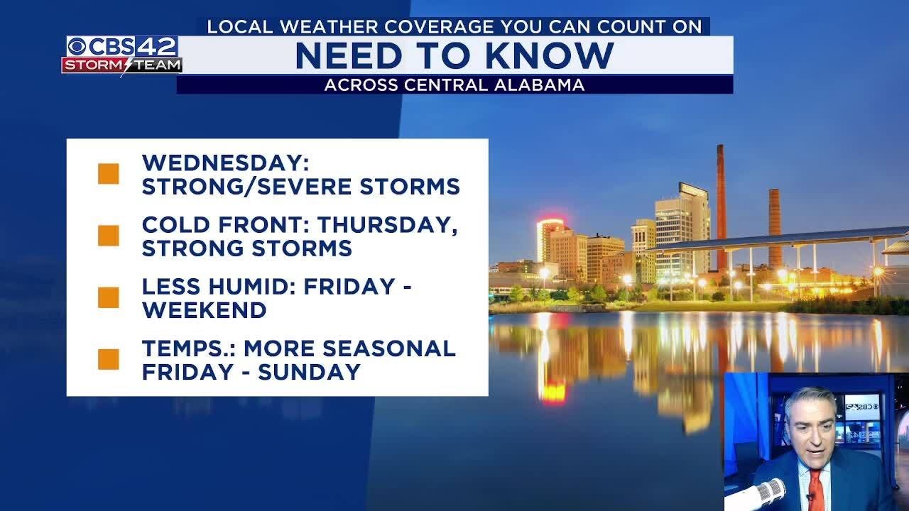 7 PM Weather Around the Clock - YouTube