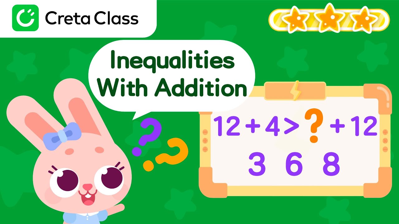 Math Knowledge--Inequalities With Addition | Math Cartoon | Creta Class ...