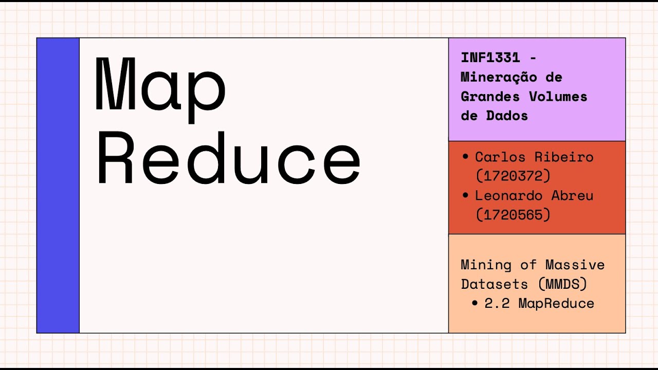 02.2 - MapReduce - YouTube