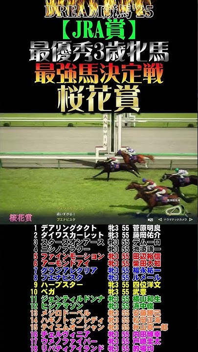 【ウイポ10 2025】DREAM競馬'25【JRA賞】最優秀3歳牝馬最強馬決定戦｜桜花賞 #競馬 #ウイニングポスト #JRA賞 #最優秀3歳牝馬 #桜花賞 - YouTube