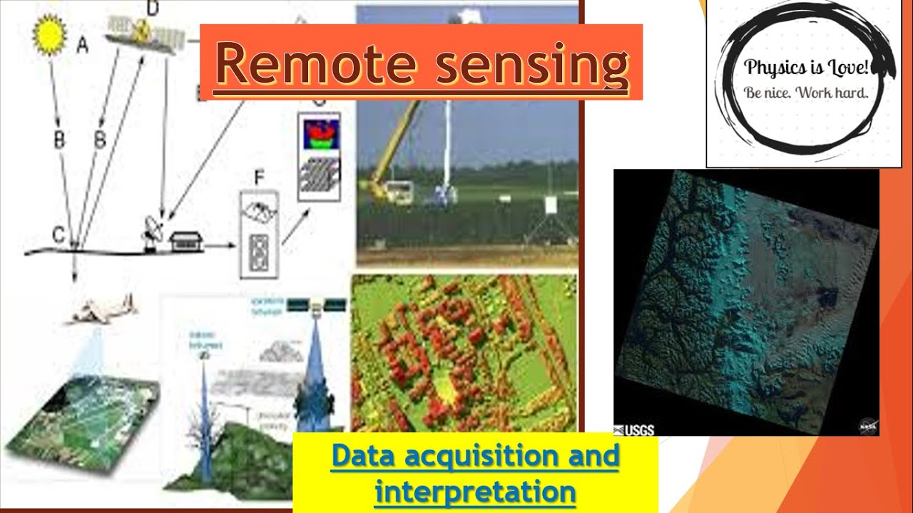 Data acquisition and interpretation | Part-6 | Remote sensing - YouTube