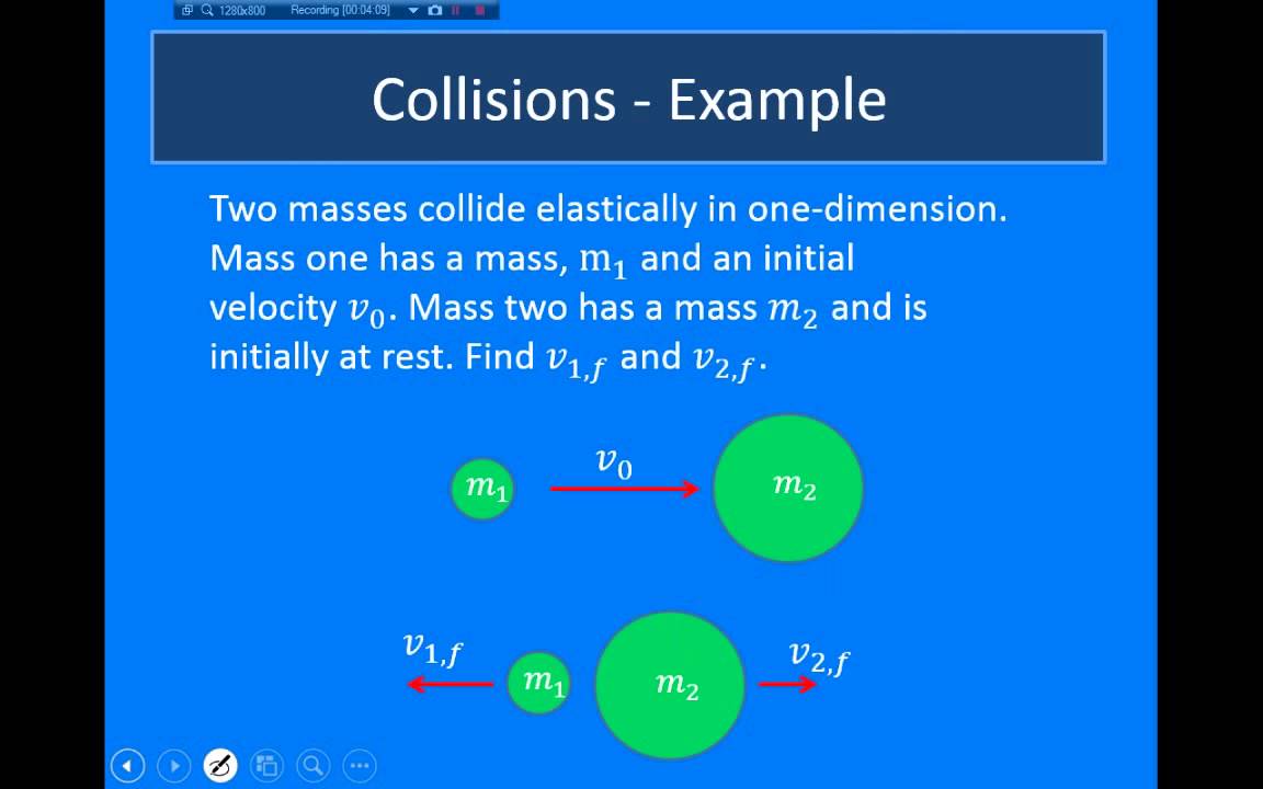 WAHS - AP Physics: Collisions - YouTube