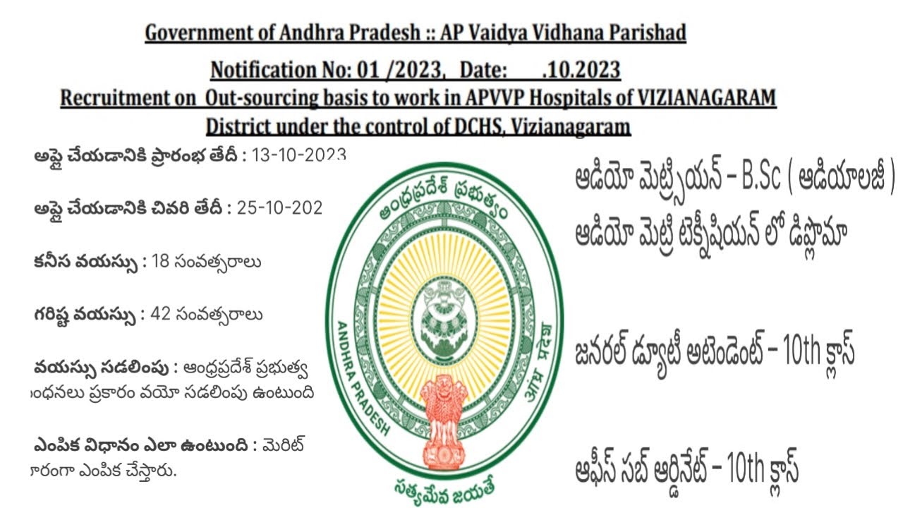 APVP health department notification job's details 👆🧭📚🏥🏥 | AB Tutorial ...