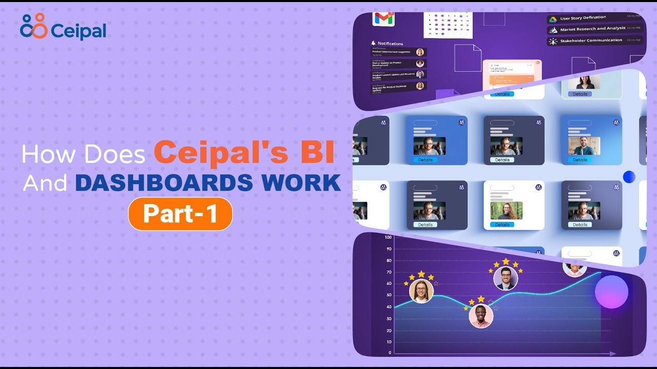 How Does Ceipal's BI And Dashboards Work | Part-1 #ats - YouTube