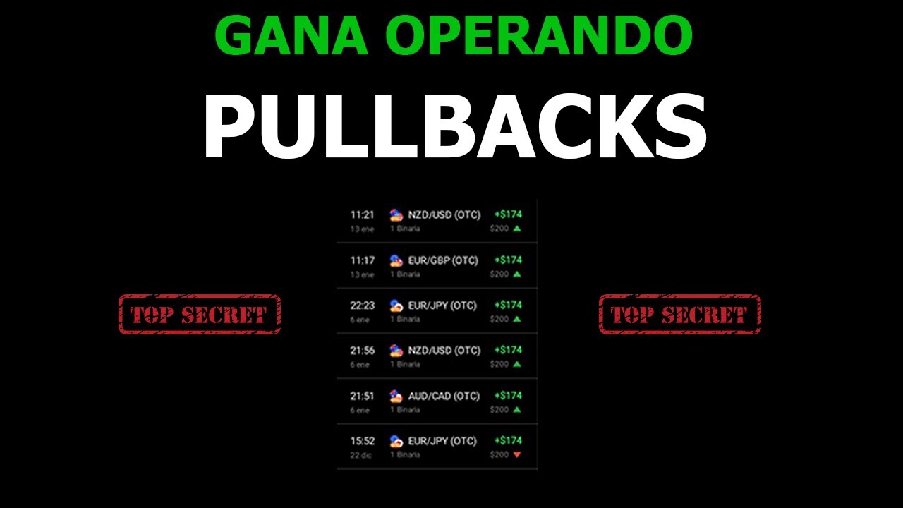 ¿Como operar PULLBACK? - PCR 2025 - Opciones Binarias - YouTube