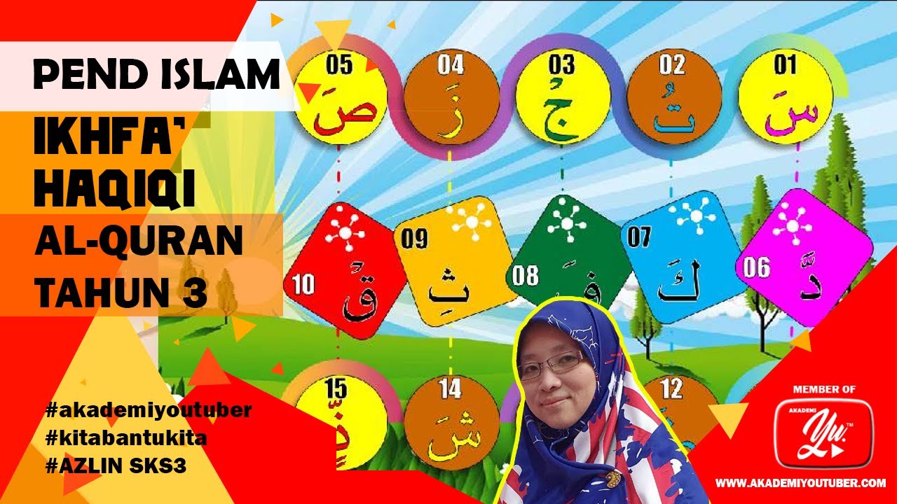 √ 15 Huruf Ikhfa dan Cara Membacanya (Dilengkapi Contoh)