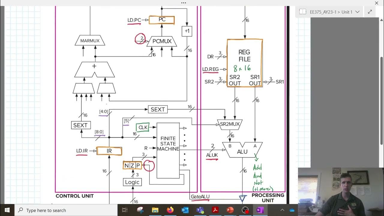LC-3 Datapath 1 - YouTube