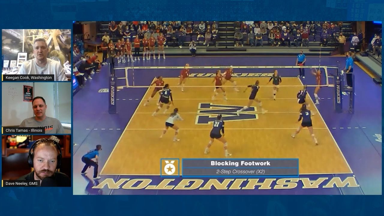 Volleyball Blocking - Blocking Split Step - YouTube