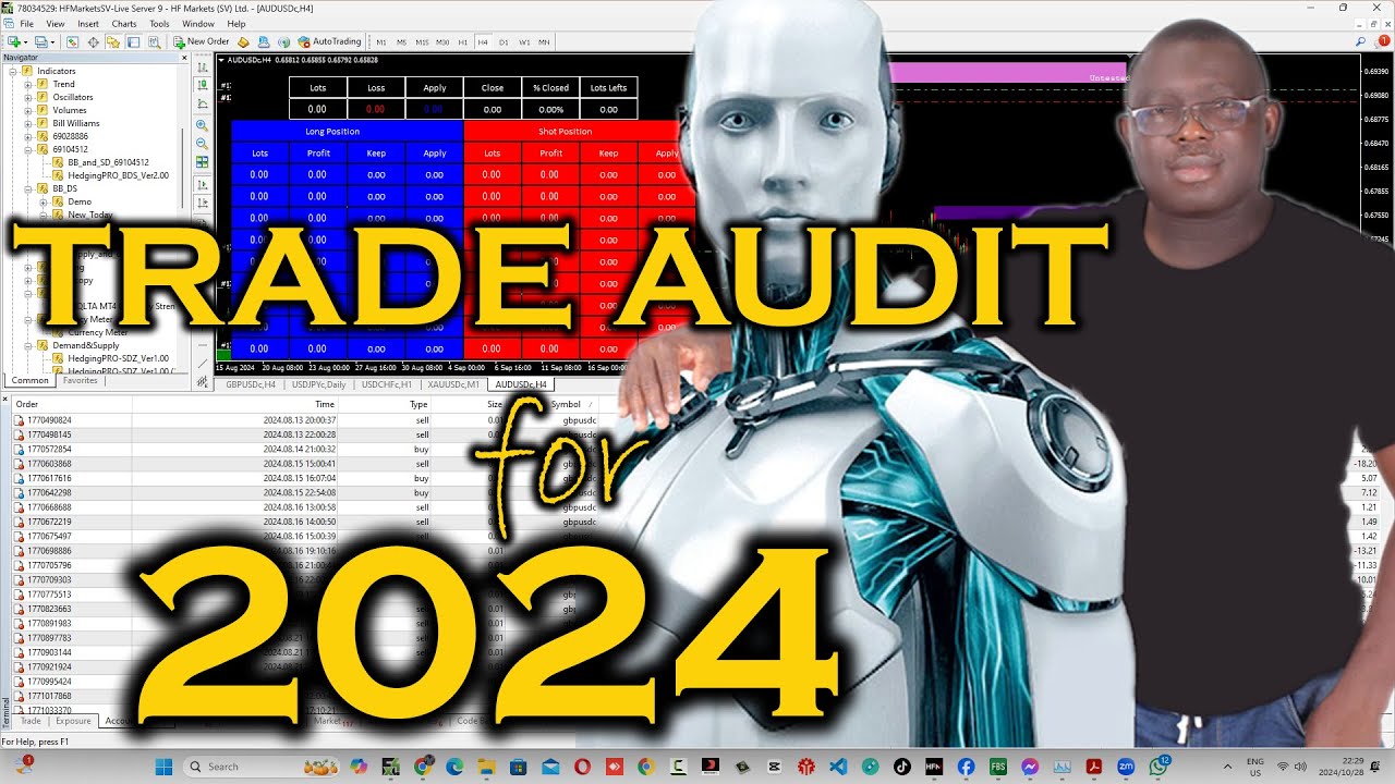 Trade Audit For 2024 - YouTube