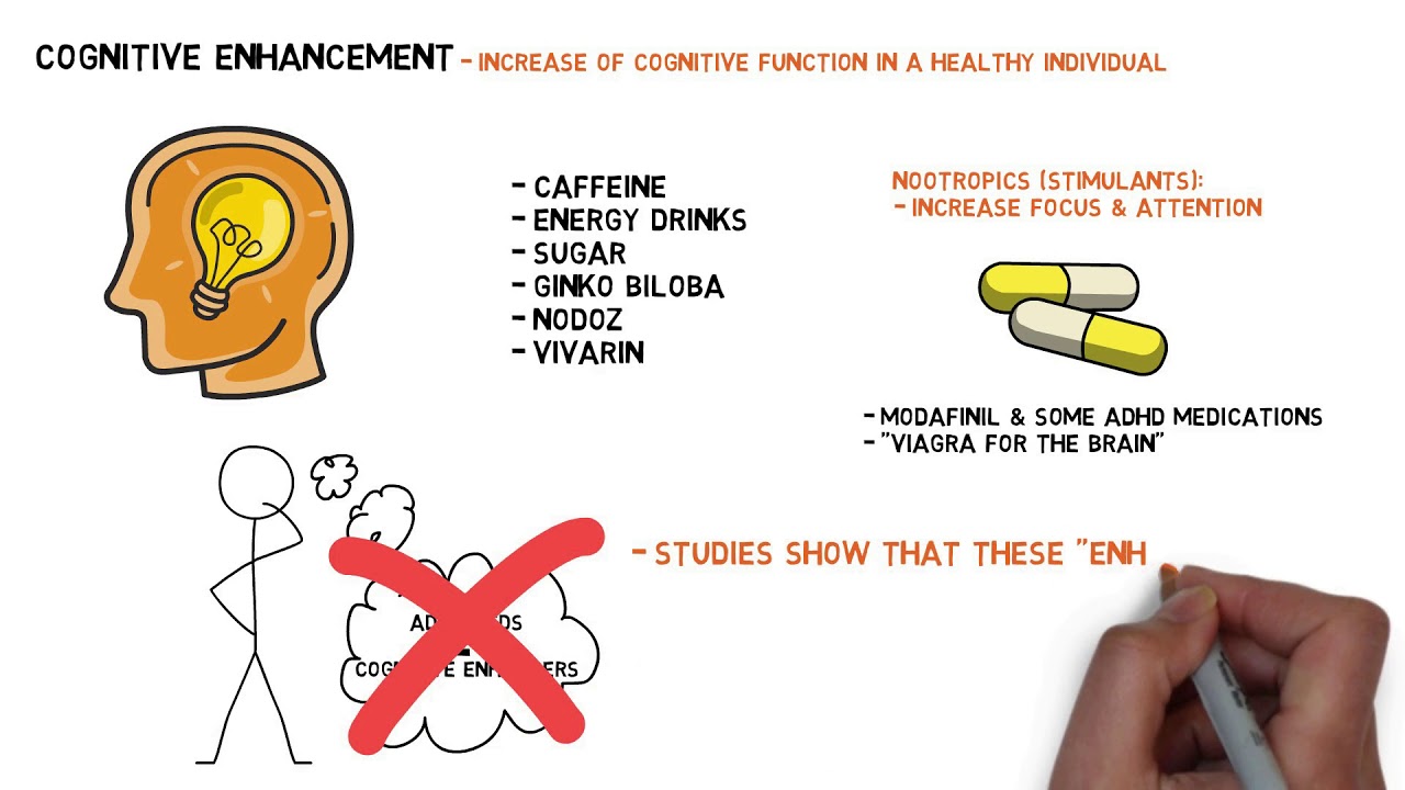 Cognitive Enhancement - YouTube