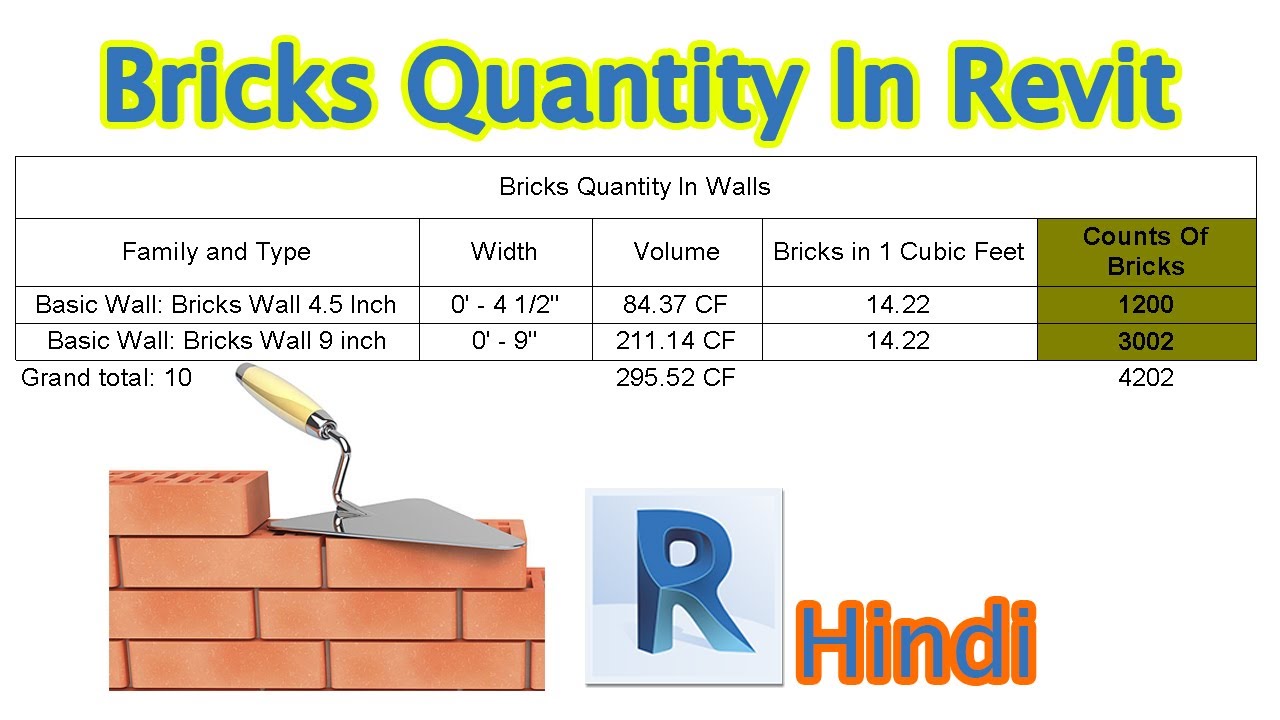 How To Calculates Bricks Quantity In Wall In Revit Hindi YouTube How To Calculates Bricks Quantity In Wall In Revit Hindi YouTube