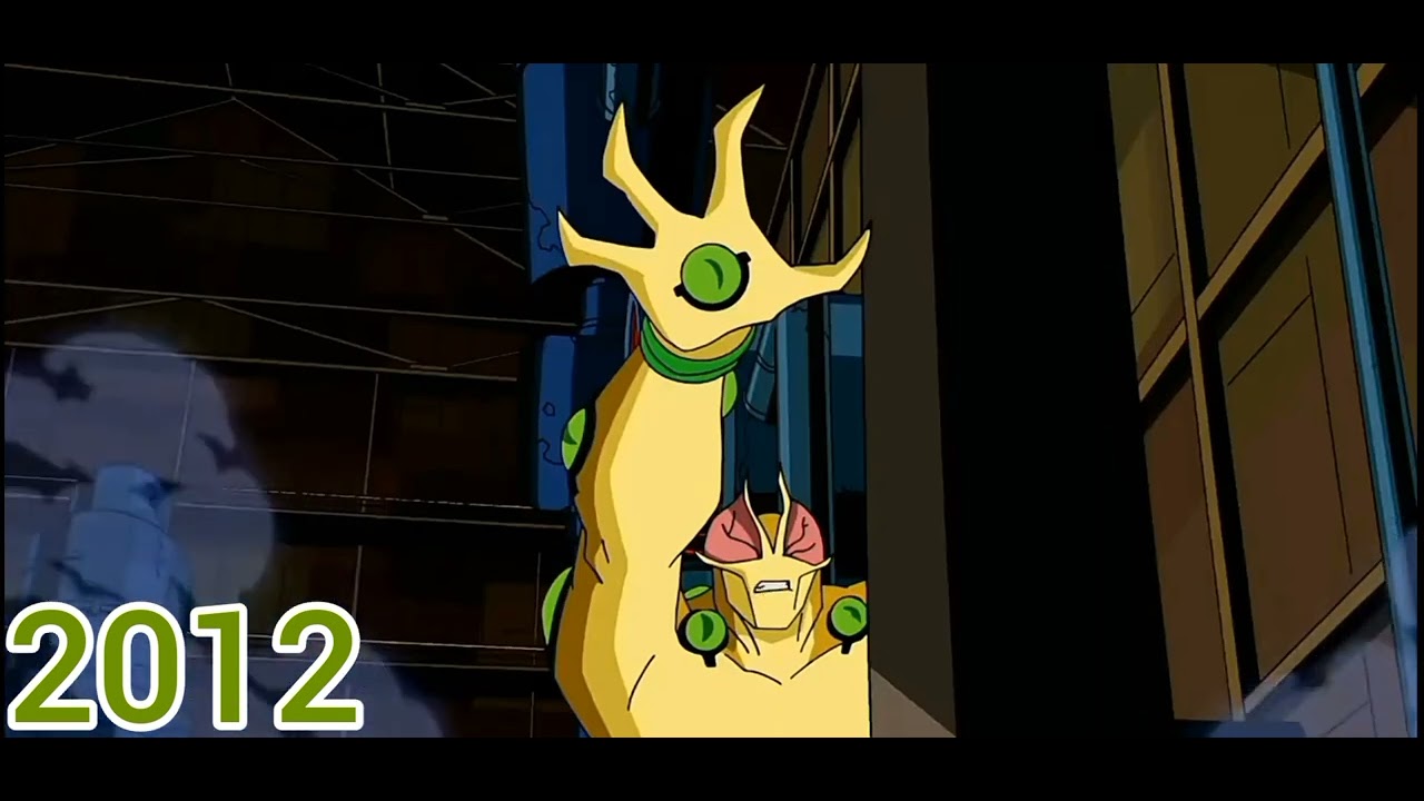 evolution of ben 10 - YouTube
