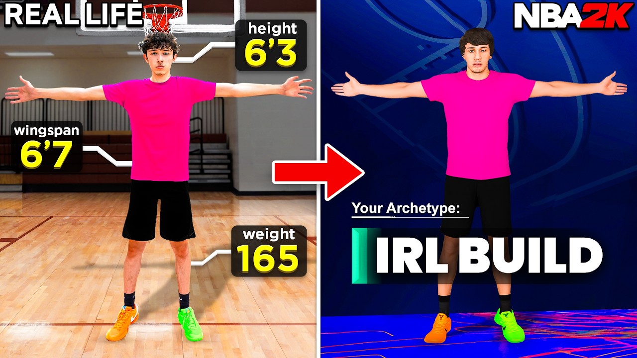 I Created My Real Life NBA 2K Build - YouTube