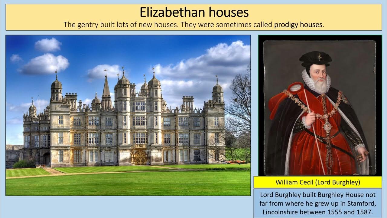AQA GCSE History Revision - Elizabethan England (1568-1603) - The ...