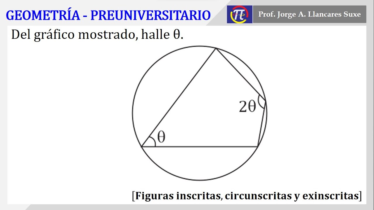 EJEMPLO RESUELTO - FIGURA INSCRITA, CIRCUNSCRITA Y EXINSCRITA - YouTube