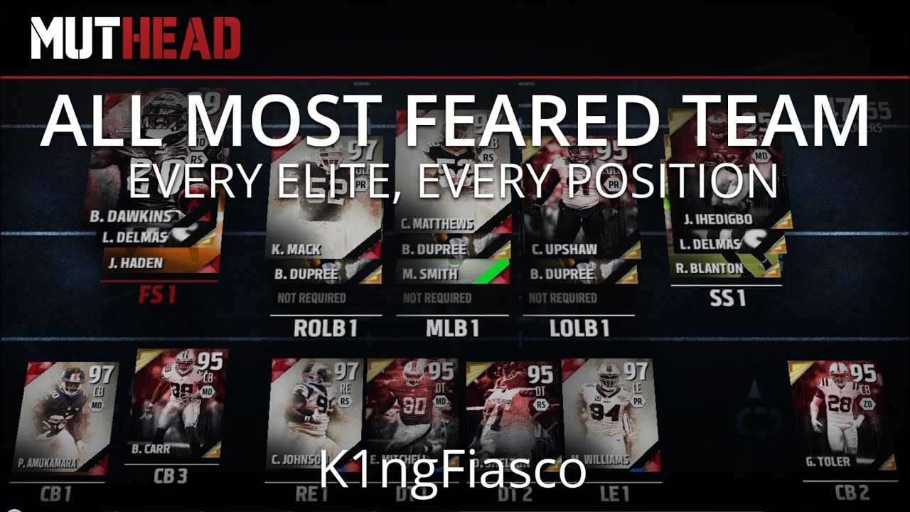 MUT 16 | FULL TEAM OF MOST FEARED PLAYERS -- Every Elite and Every ...