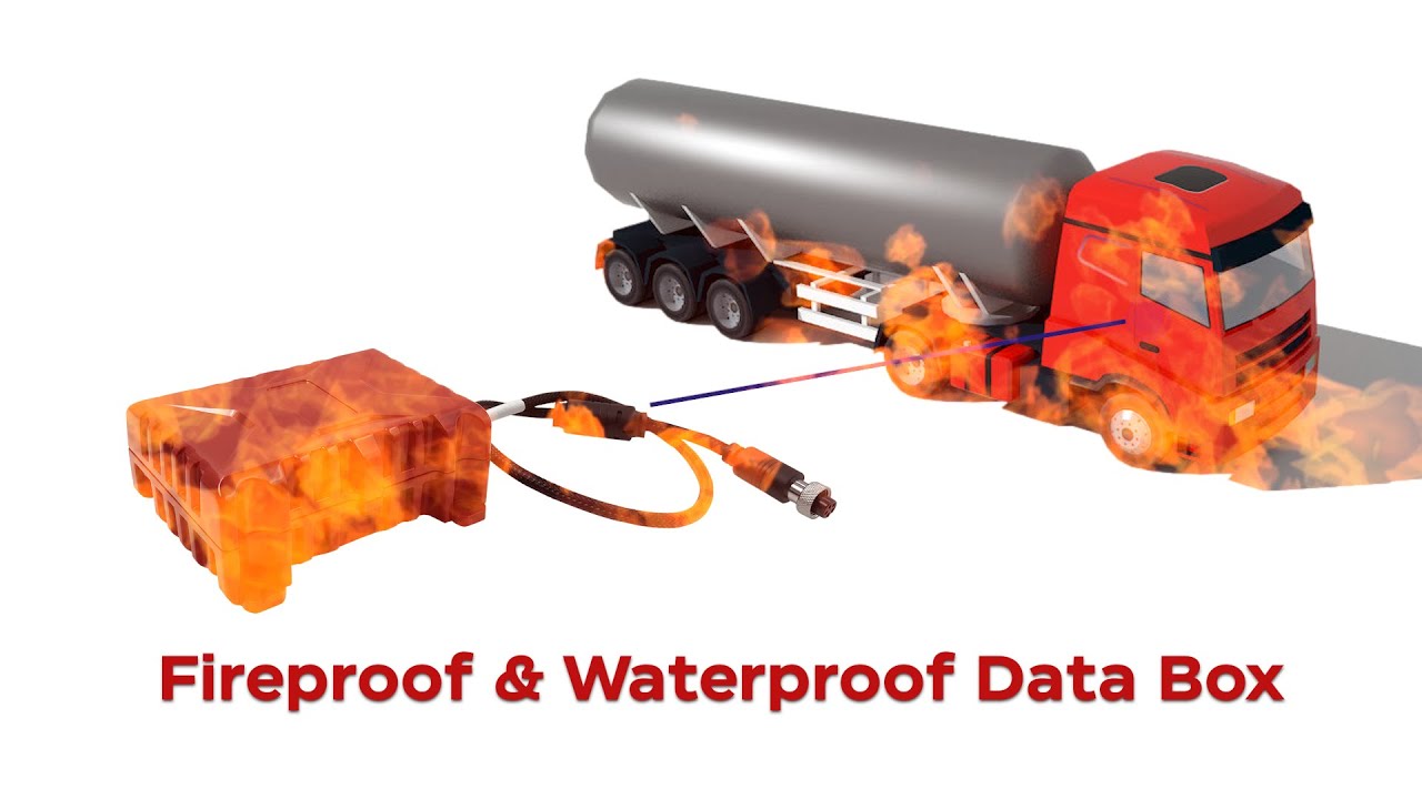 Fireproof & Waterproof Data Box 2023 - YouTube