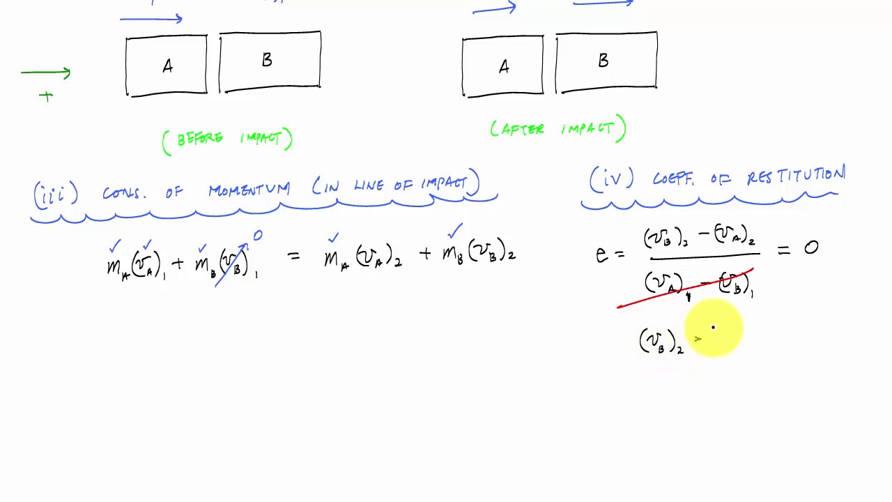 Direct Central Impact and Cons. of Energy Example - Engineering ...